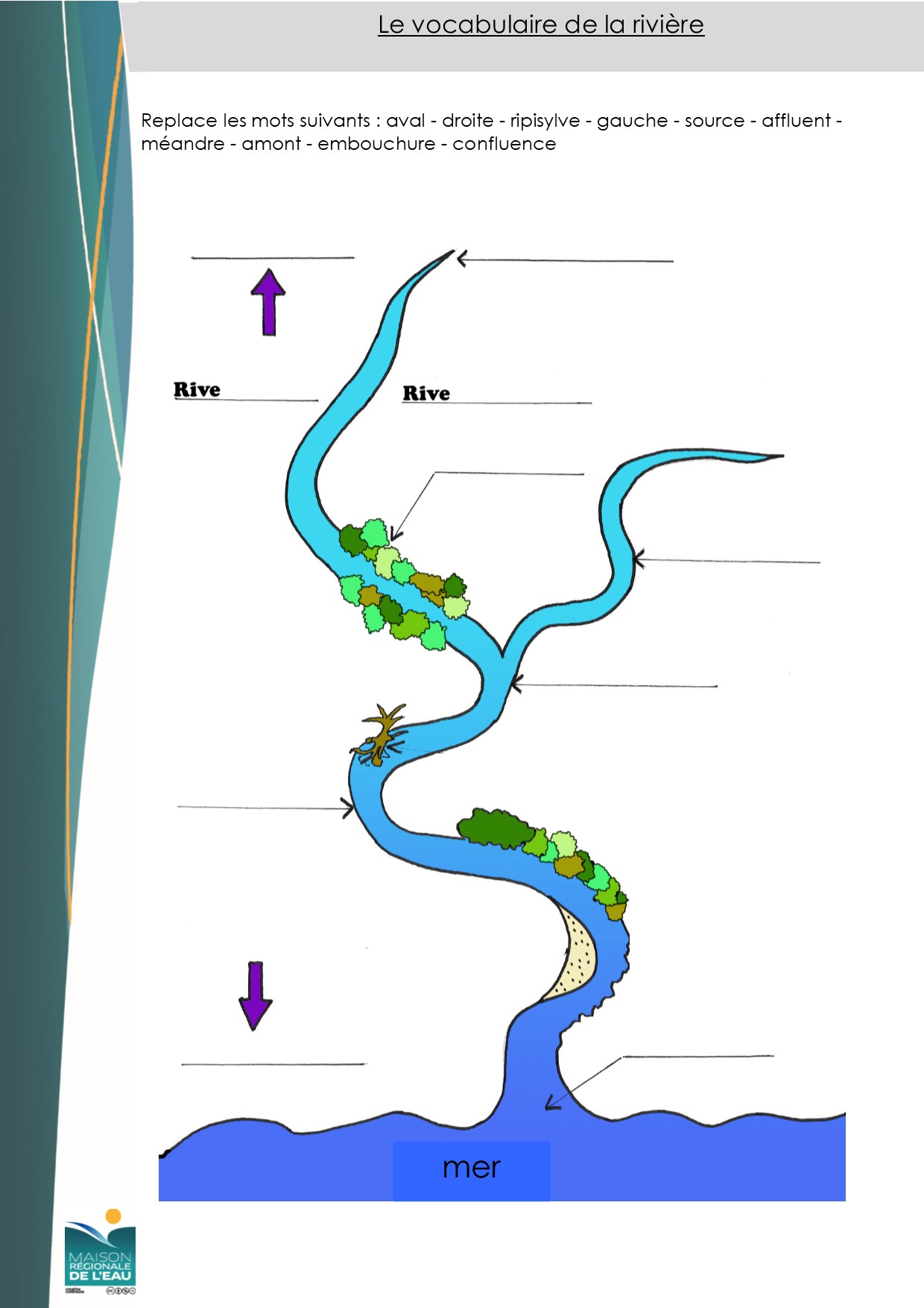 Observer le fleuve et ses rivières - Parcours Pédagogique Huveaune
